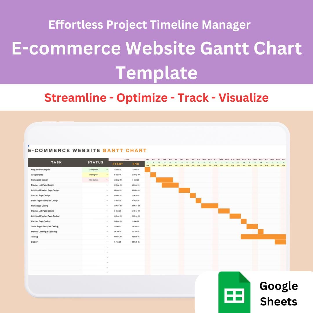 E-commerce Website Gantt Chart Template Editable Digital Download for ...