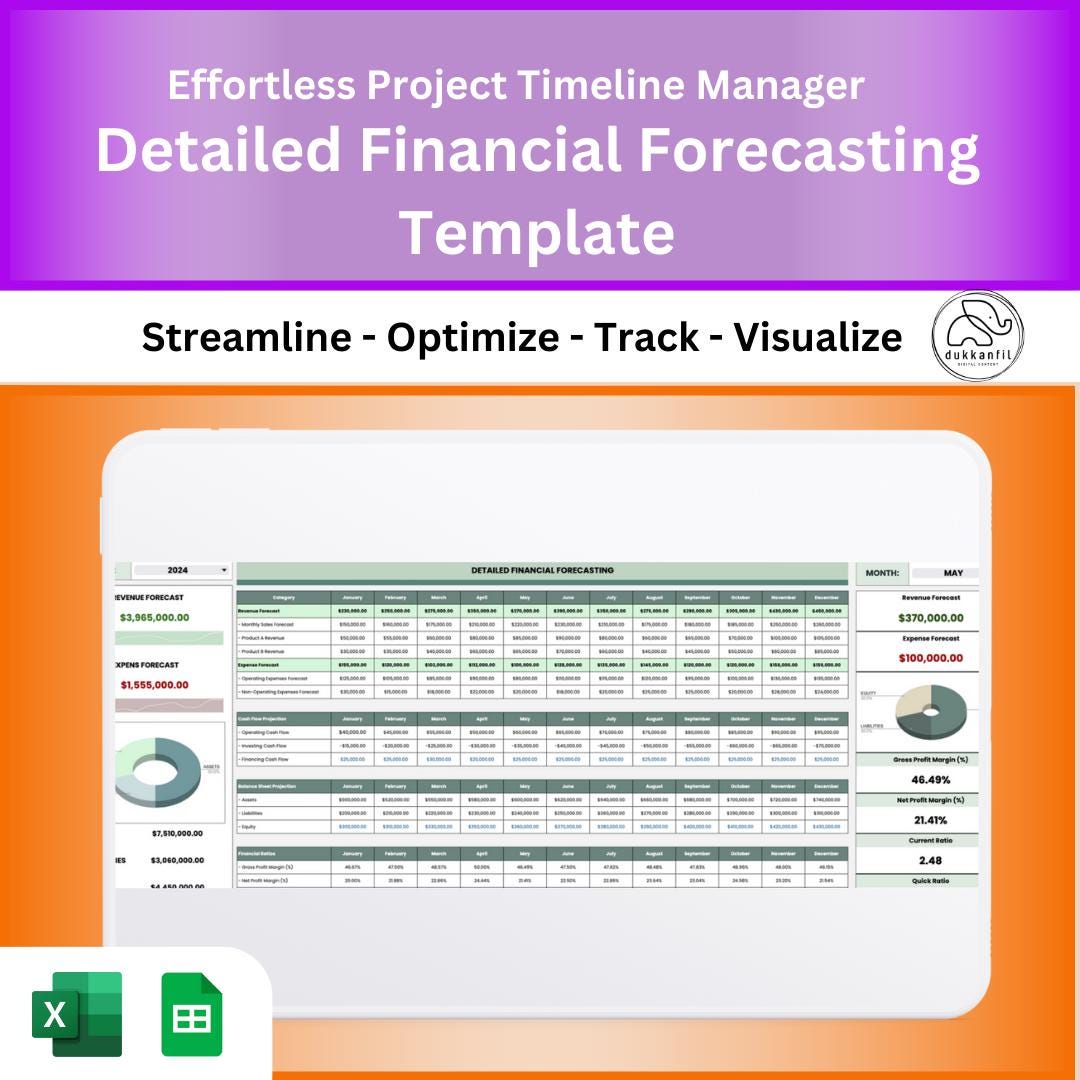 Editable Detailed Financial Forecasting Template Easy to Use Google ...
