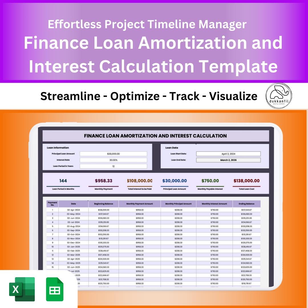 Finance Loan Amortization and Interest Calculation Template | Essential ...
