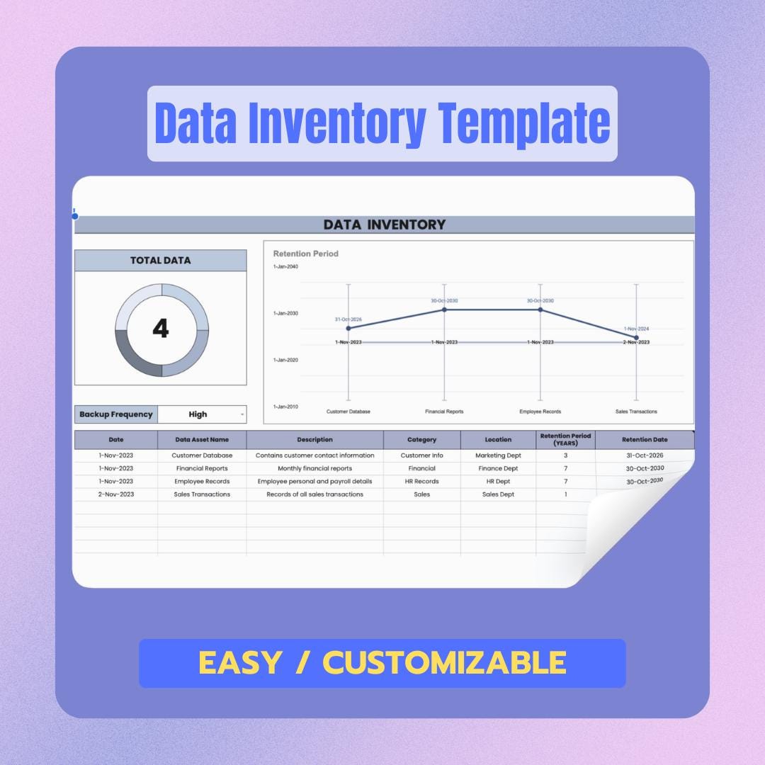 Data Inventory Template, Editable Google Sheets, Digital Download, Easy ...