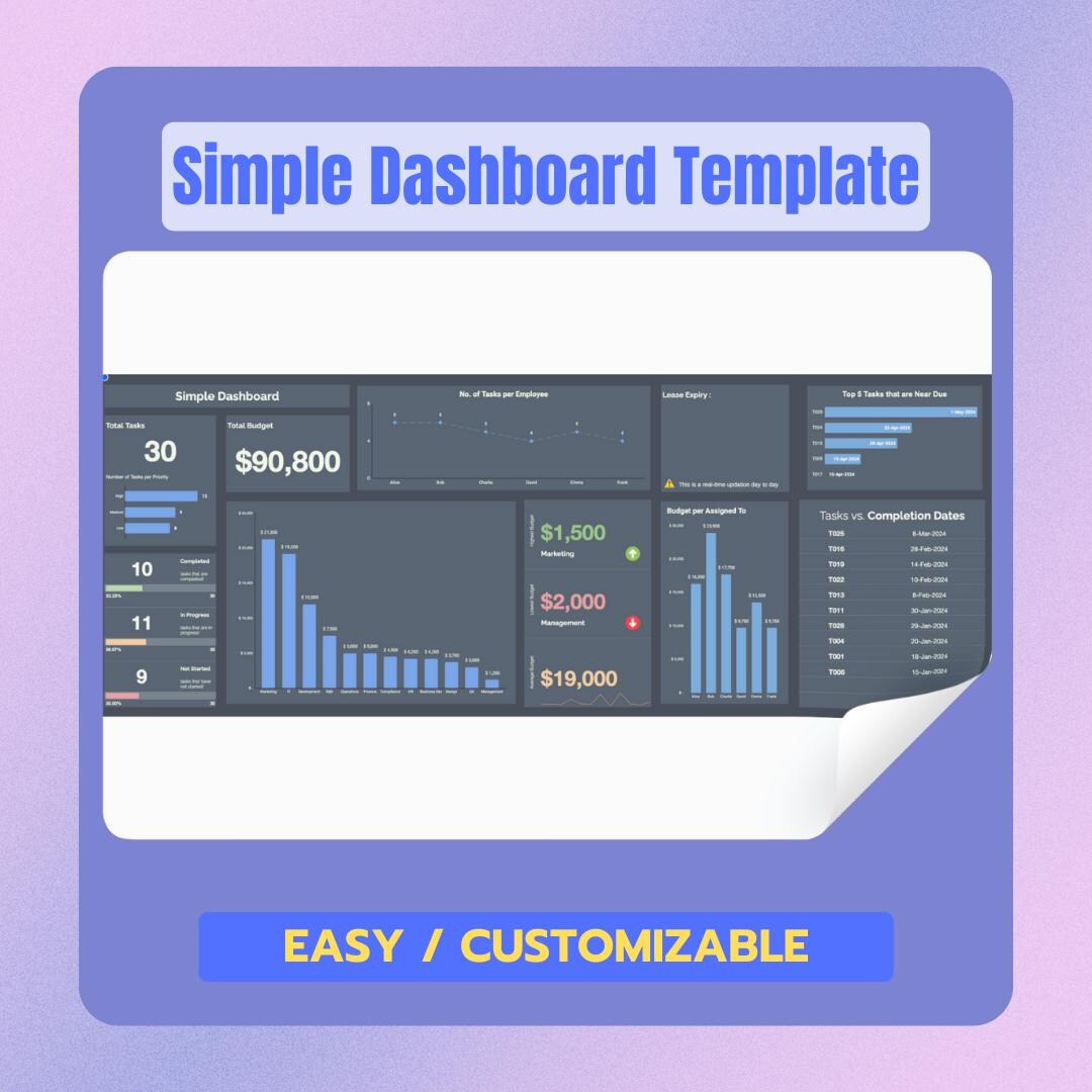 Simple Dashboard Template, Editable Google Sheets, Digital Download ...