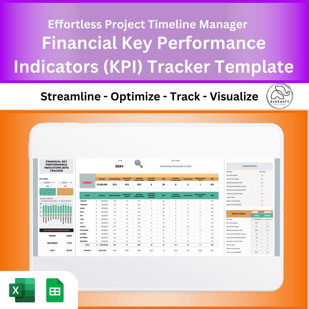 Financial Key Performance Indicators (KPI) Tracker Template ...