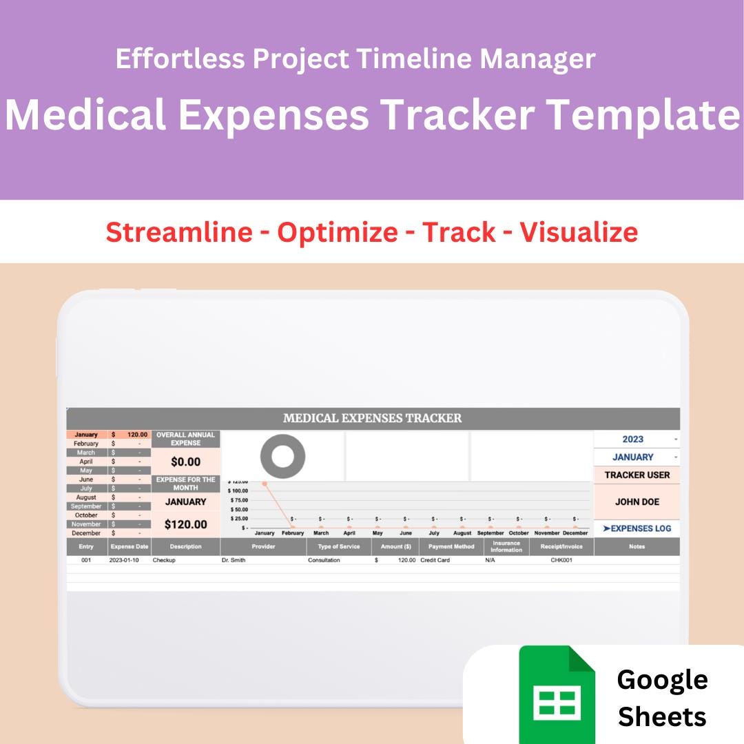 Medical Expenses Tracker Template Editable & Easy to Use Digital ...