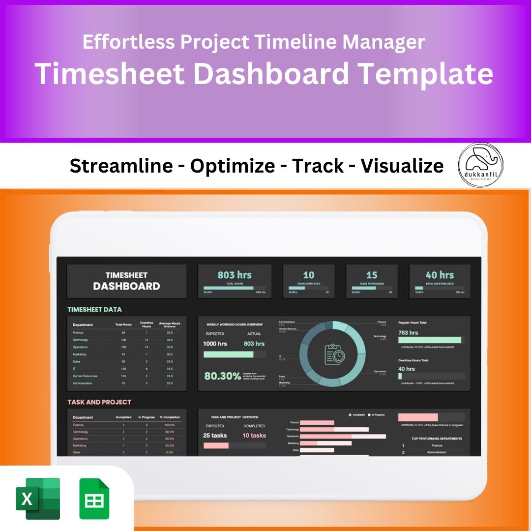Editable Timesheet Dashboard Template Easy to Use Google Sheets Digital ...