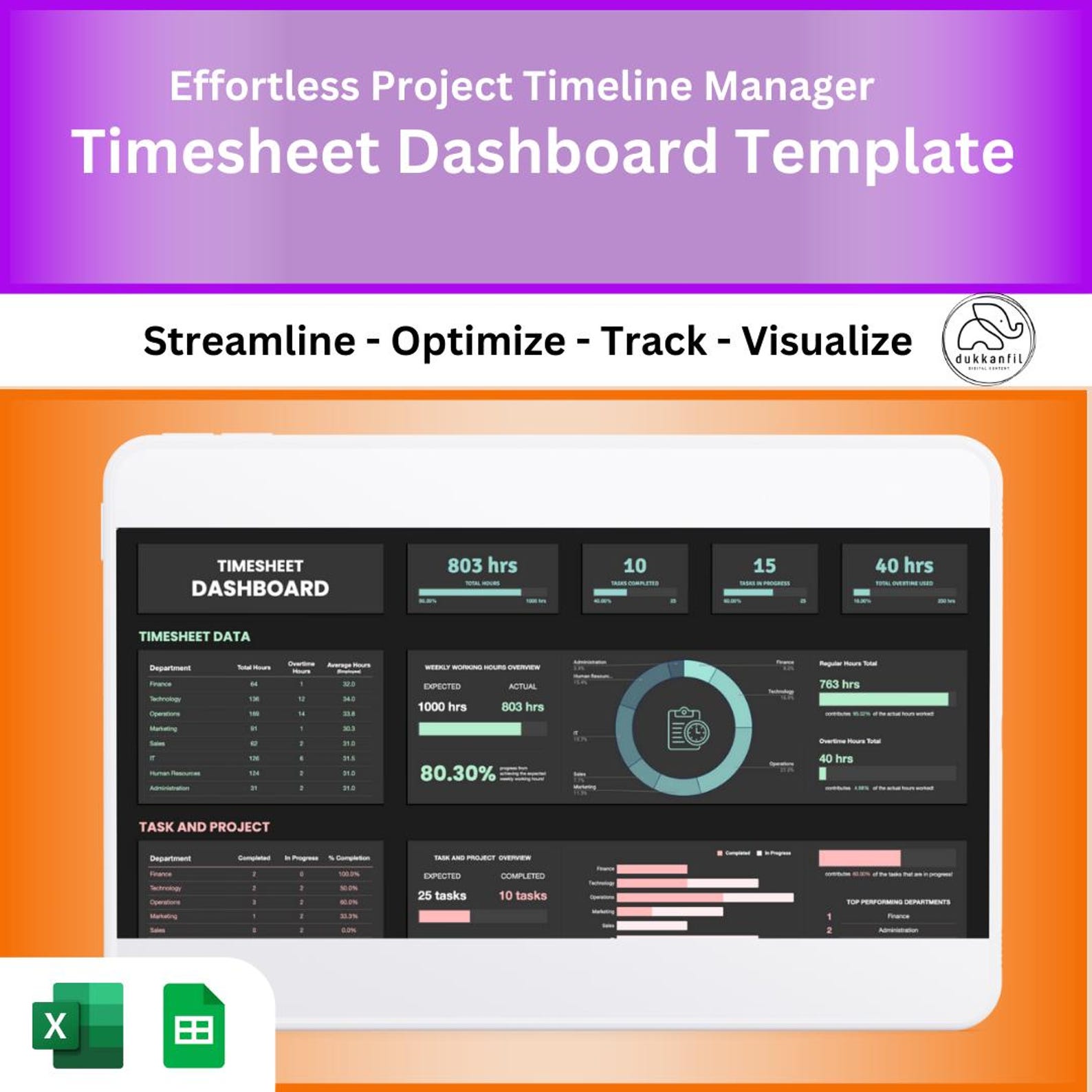 Editable Timesheet Dashboard Template Easy to Use Google Sheets Digital ...