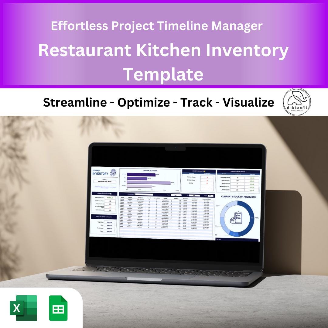 Editable Restaurant Kitchen Inventory Template Easy to Use Google ...