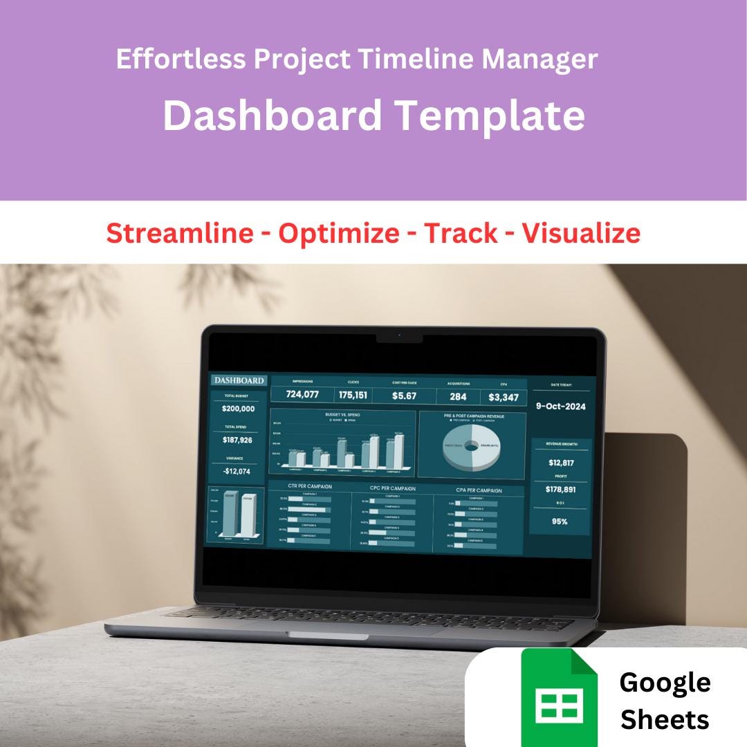 Dashboard Template Editable & Easy to Use Digital Download - Etsy