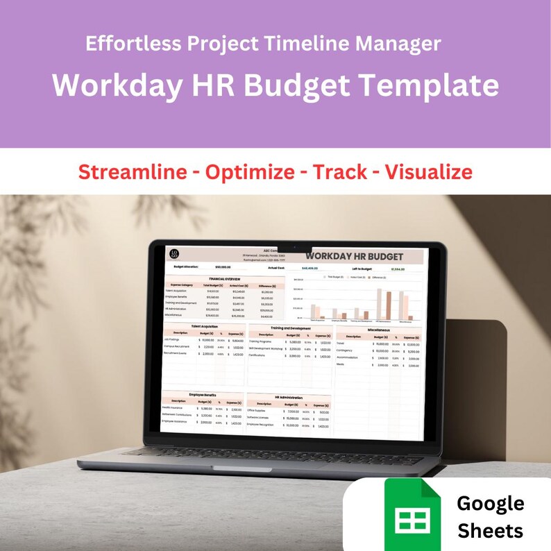 Workday HR Budget Template Editable & Easy to Use Digital Download - Etsy