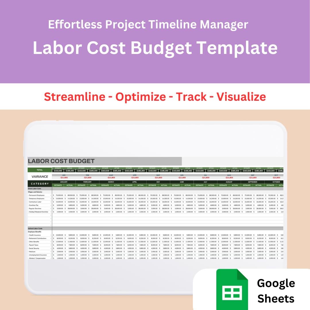 Labor Cost Budget Template | Editable & Easy to Use | Digital Download ...