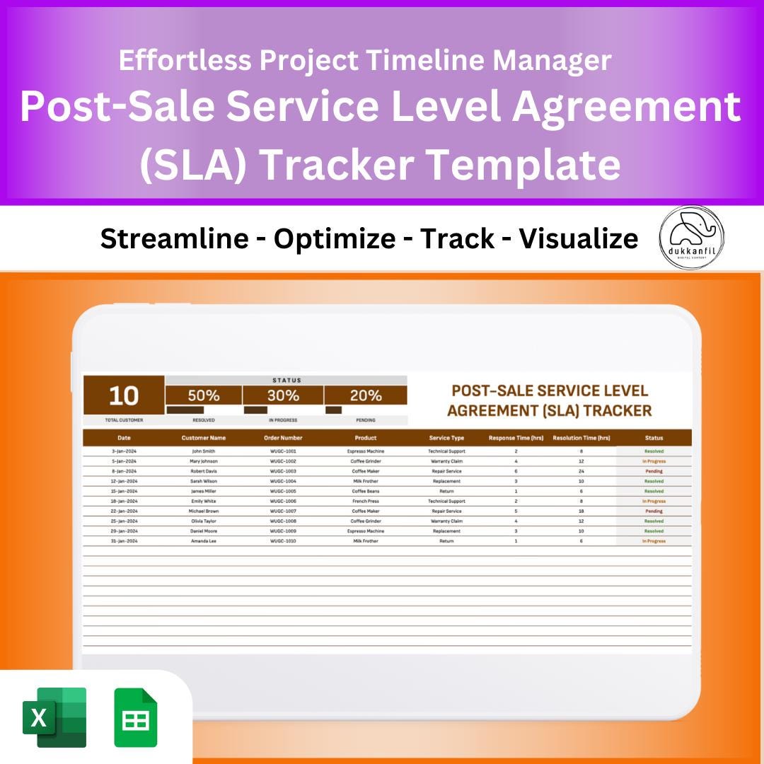 Editable Post-sale SLA Tracker Template | Easy to Use Google Sheets ...