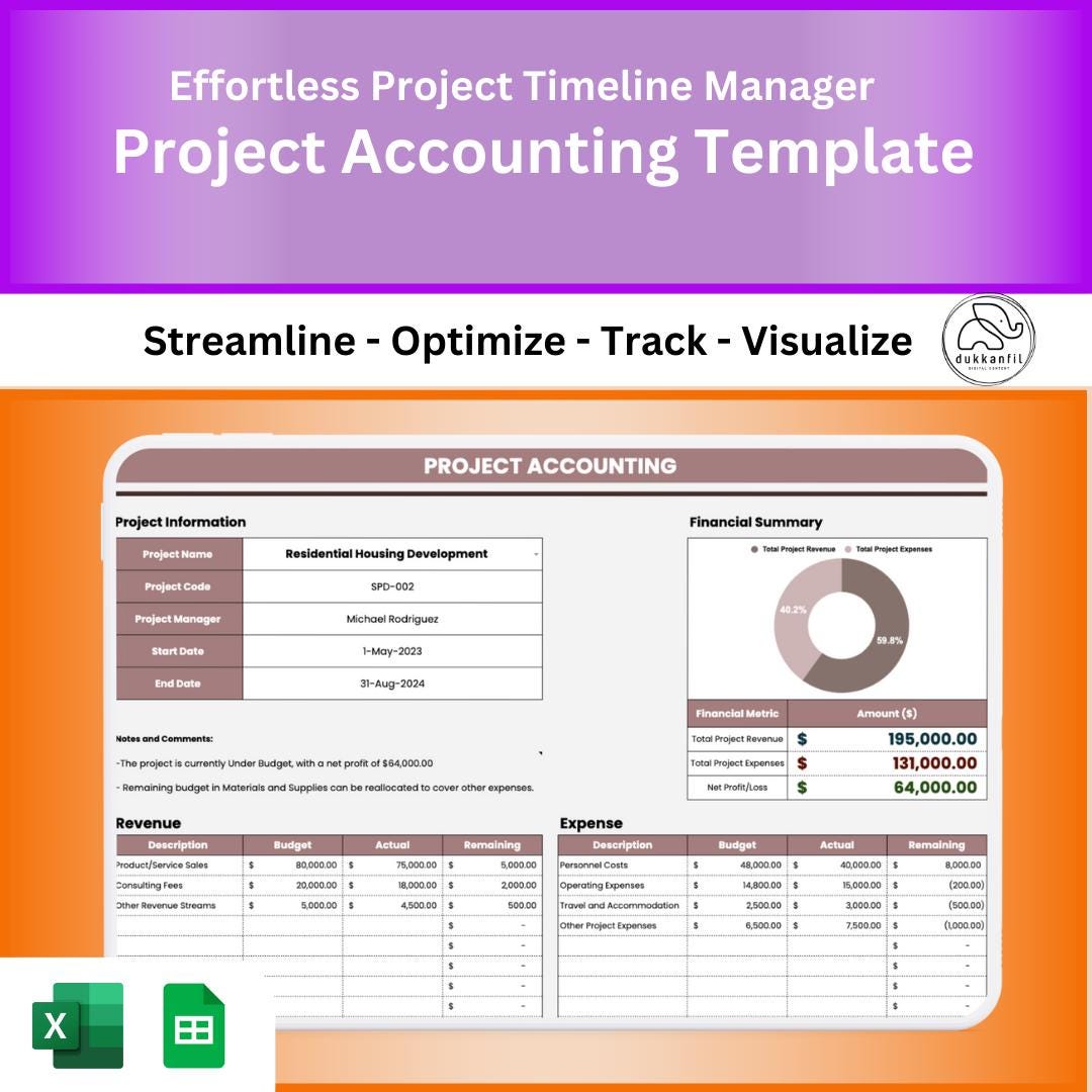 Editable Project Accounting Template Easy to Use Google Sheets Digital ...