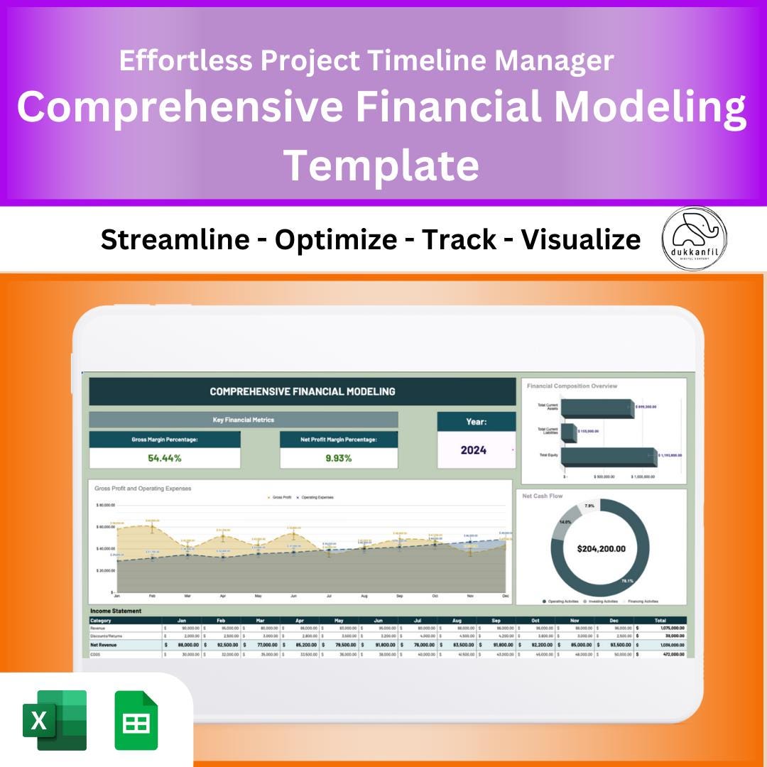 Comprehensive Financial Modeling Template | Advanced Google Sheets Digital Download for Detailed ...