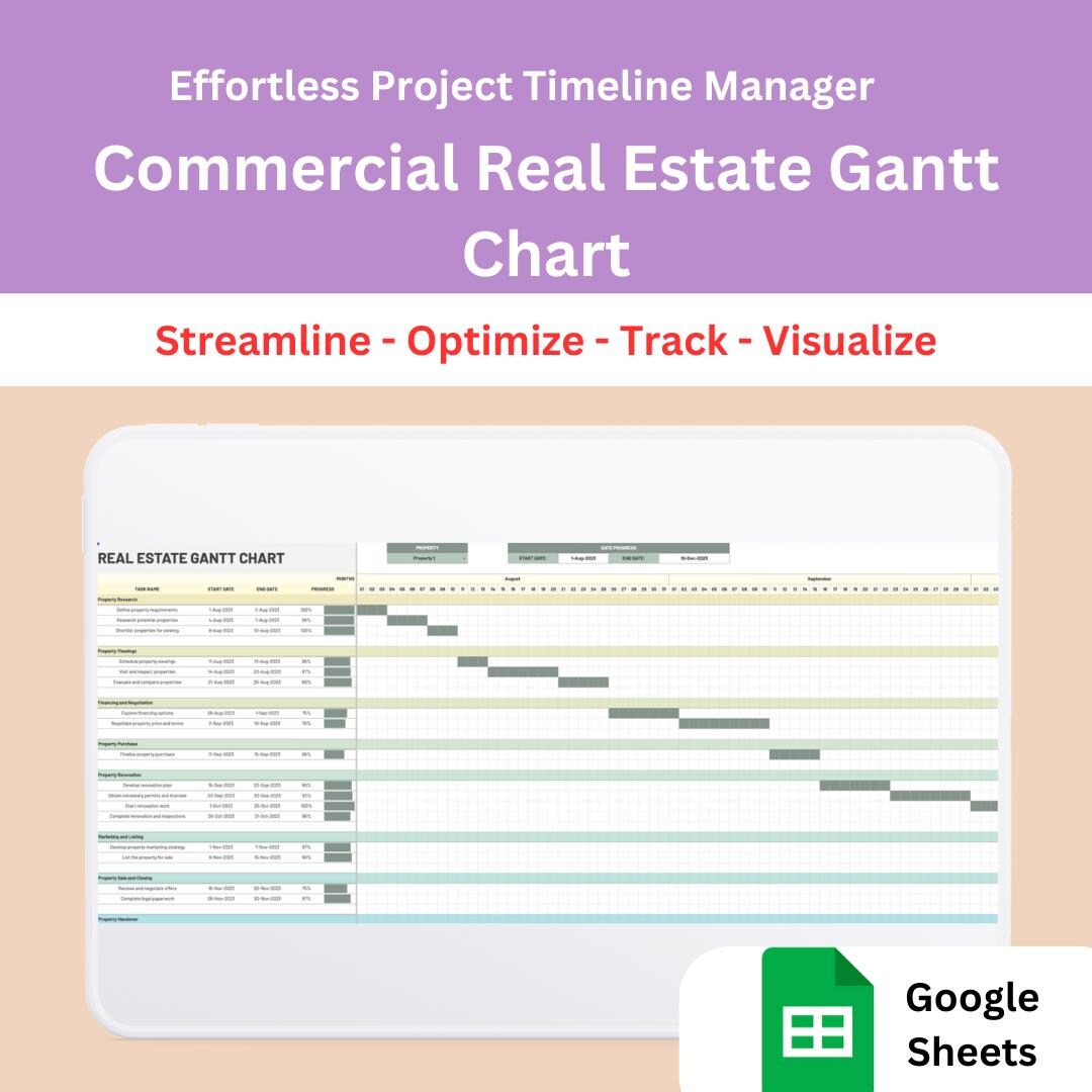 Commercial Real Estate Gantt Chart Editable Digital Download for ...