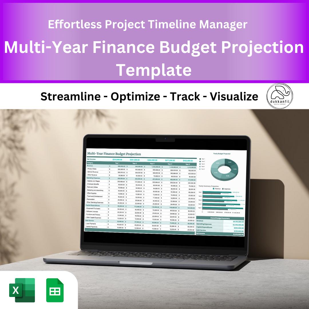 Editable Multi-year Finance Budget Projection Template | Easy to Use ...