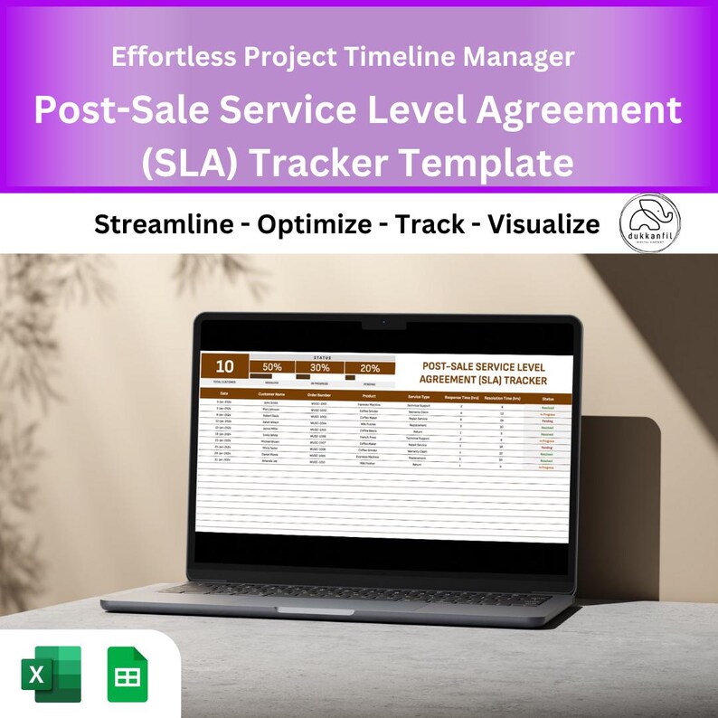 Editable Post-sale SLA Tracker Template | Easy to Use Google Sheets ...