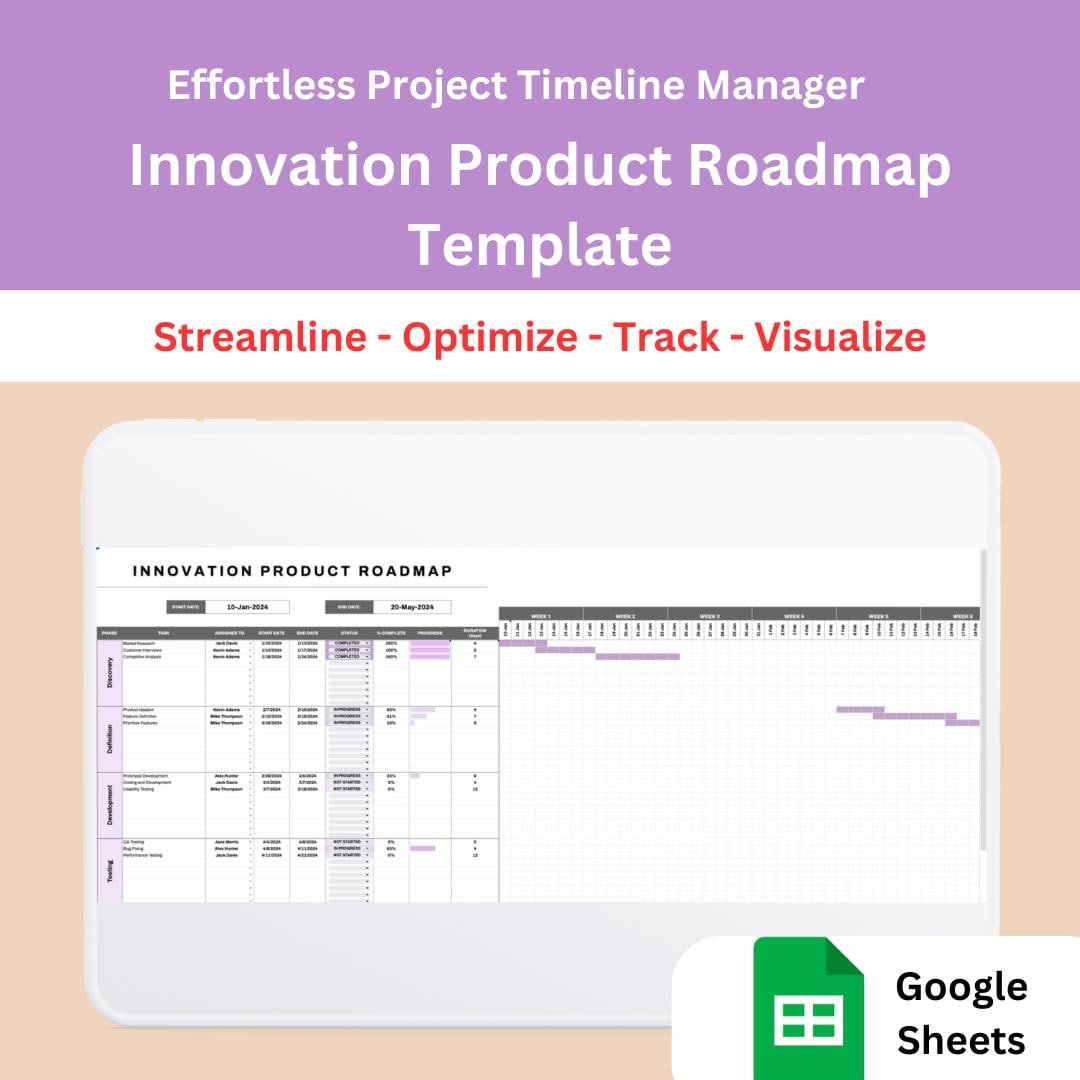 Editable Innovation Product Roadmap Template Easy Digital Download for ...