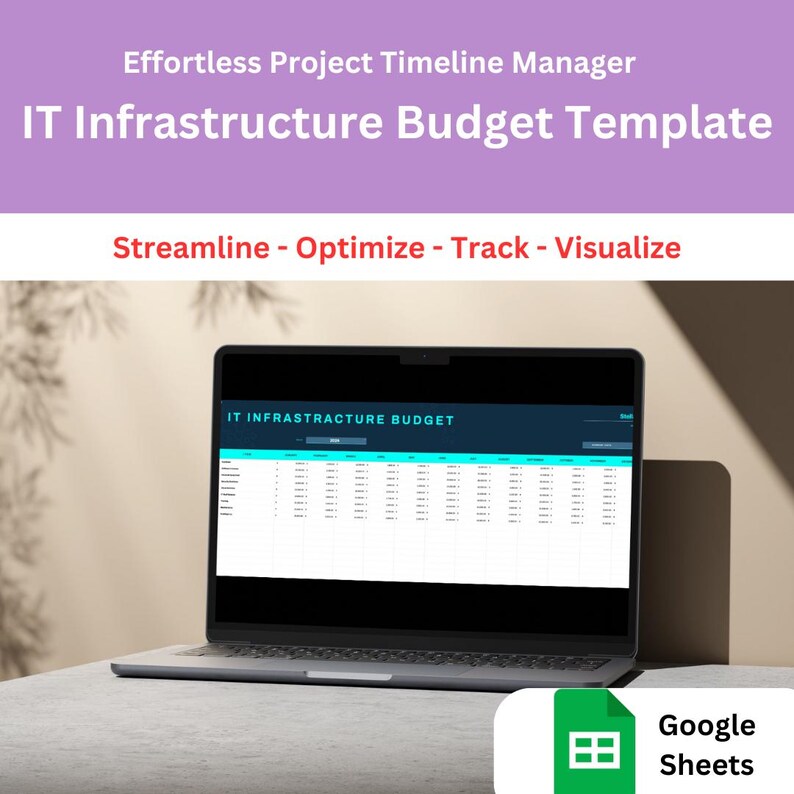 IT Infrastructure Budget Template Editable Digital Download for IT ...