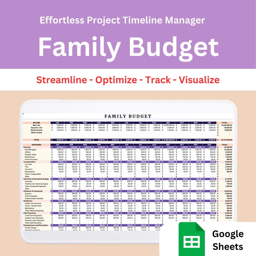 Family Budget Template Editable & Easy to Use Digital Download - Etsy