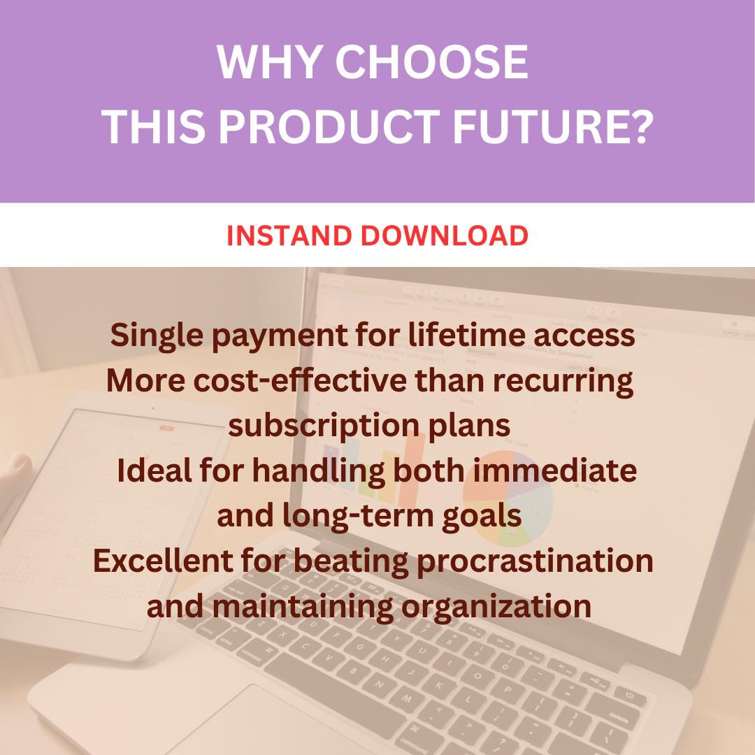 Editable Program Itinerary Template Easy to Use Digital Download for ...