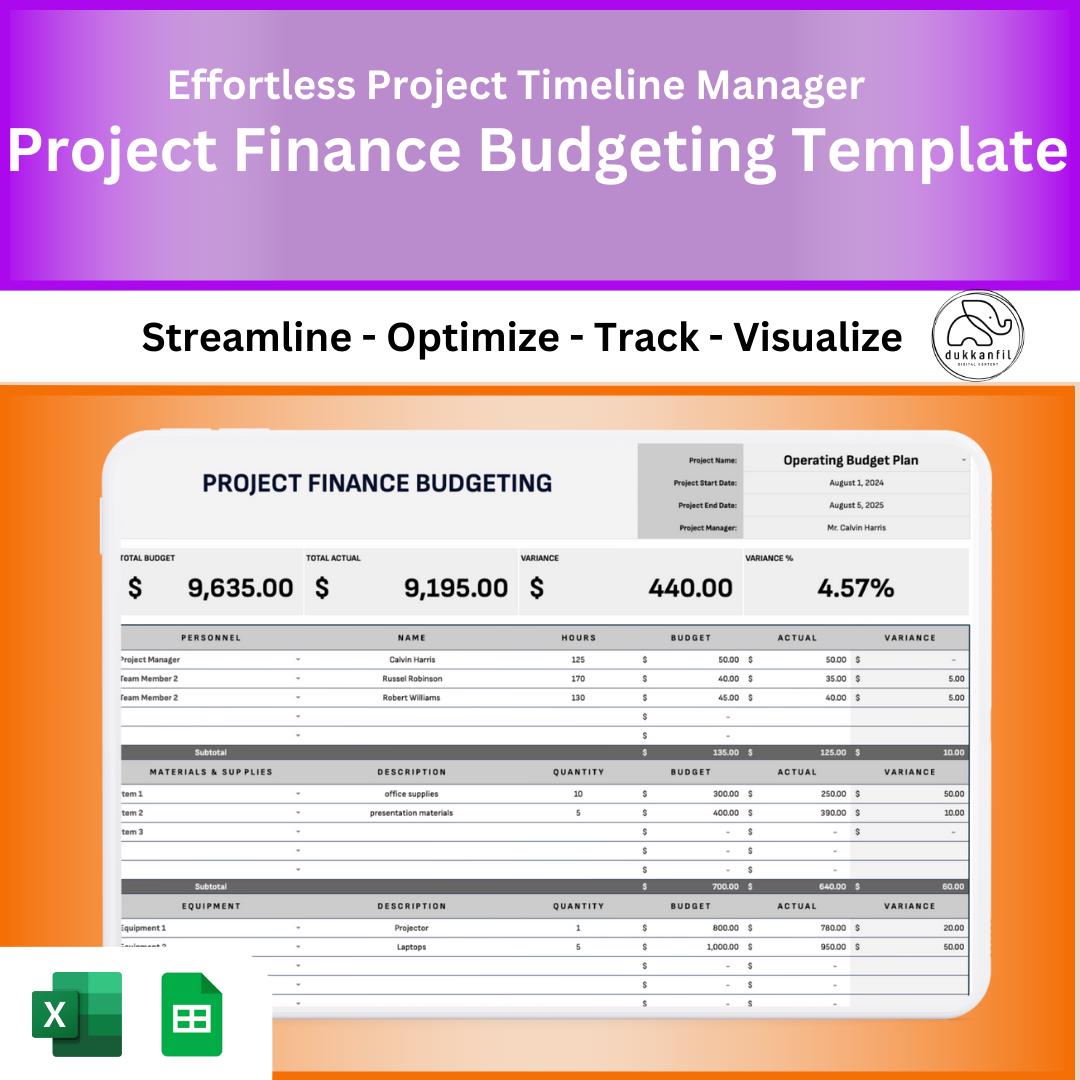Editable Project Finance Budgeting Template Easy to Use Google Sheets ...