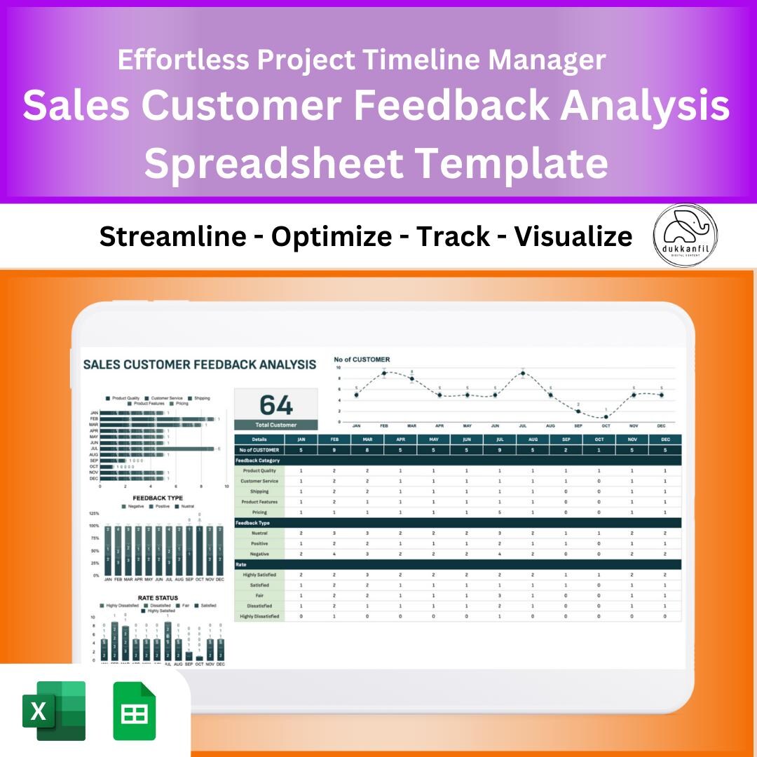 Sales Customer Feedback Analysis Spreadsheet Template | Google Sheets ...