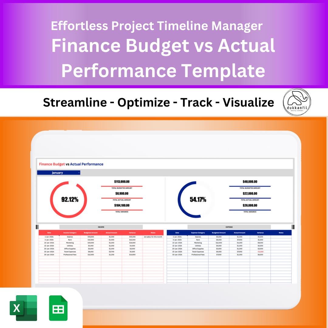Editable Finance Budget Vs Actual Performance Template Easy to Use ...