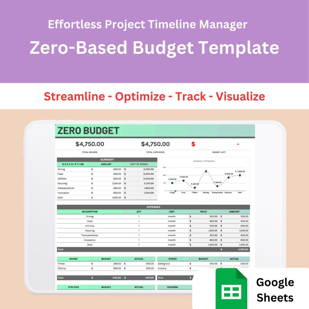 Zero-based Budget Template Editable & Easy to Use Digital Download - Etsy