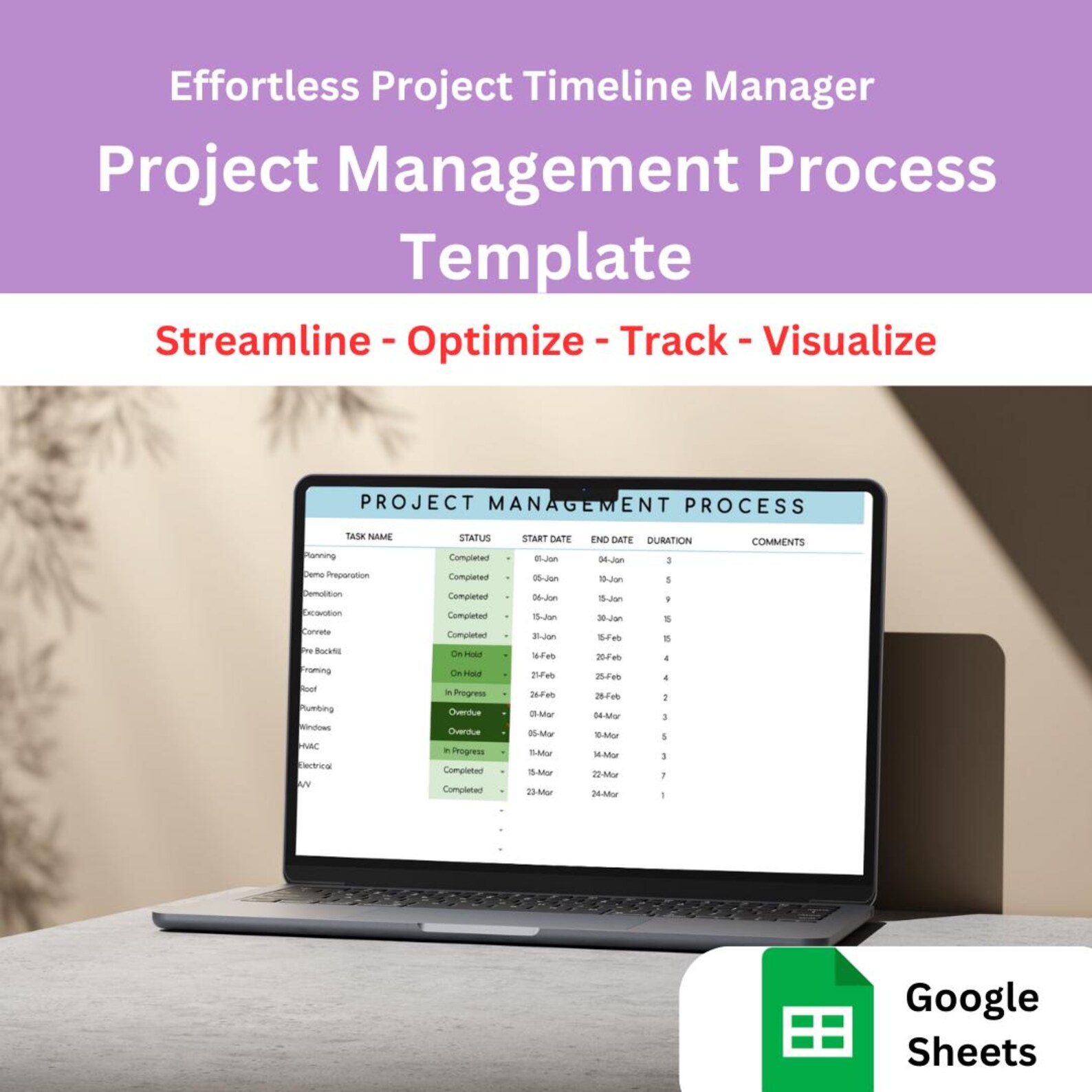 Project Management Process Template, Editable Google Sheets, Digital ...