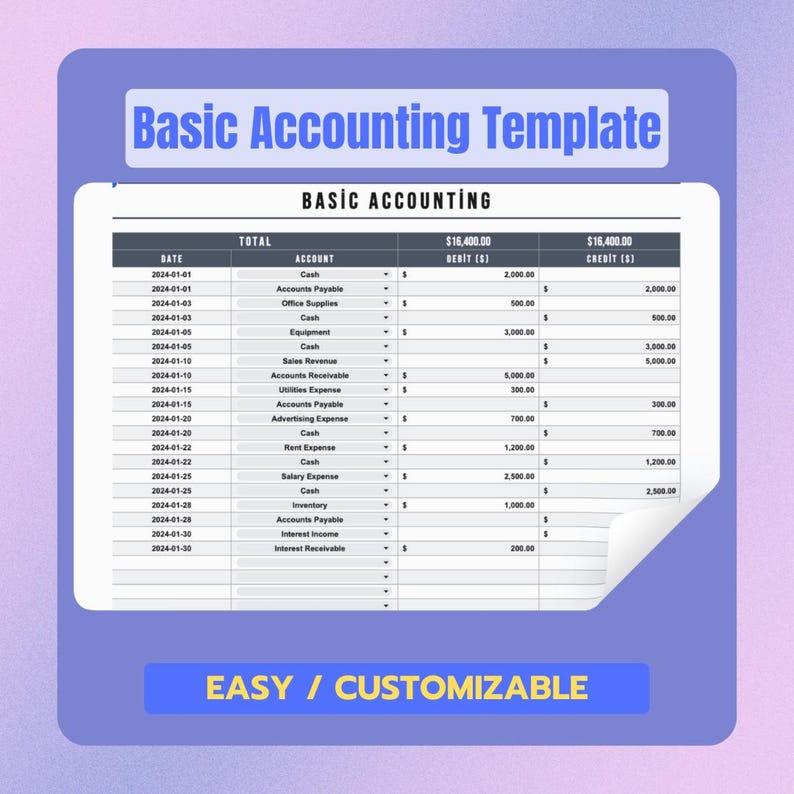 Basic Accounting Template, Editable Google Sheets, Digital Download ...