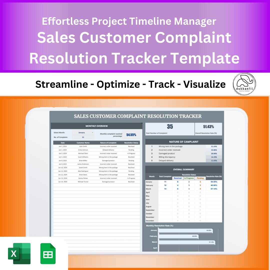 Sales Customer Complaint Resolution Tracker Template | Google Sheets ...