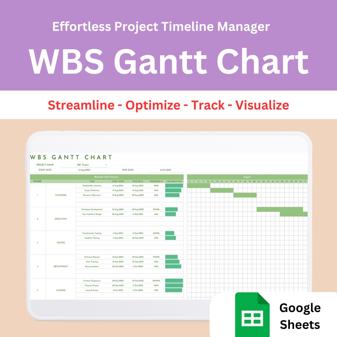 WBS Gantt Chart | Easy Editable Download for Structured Project ...