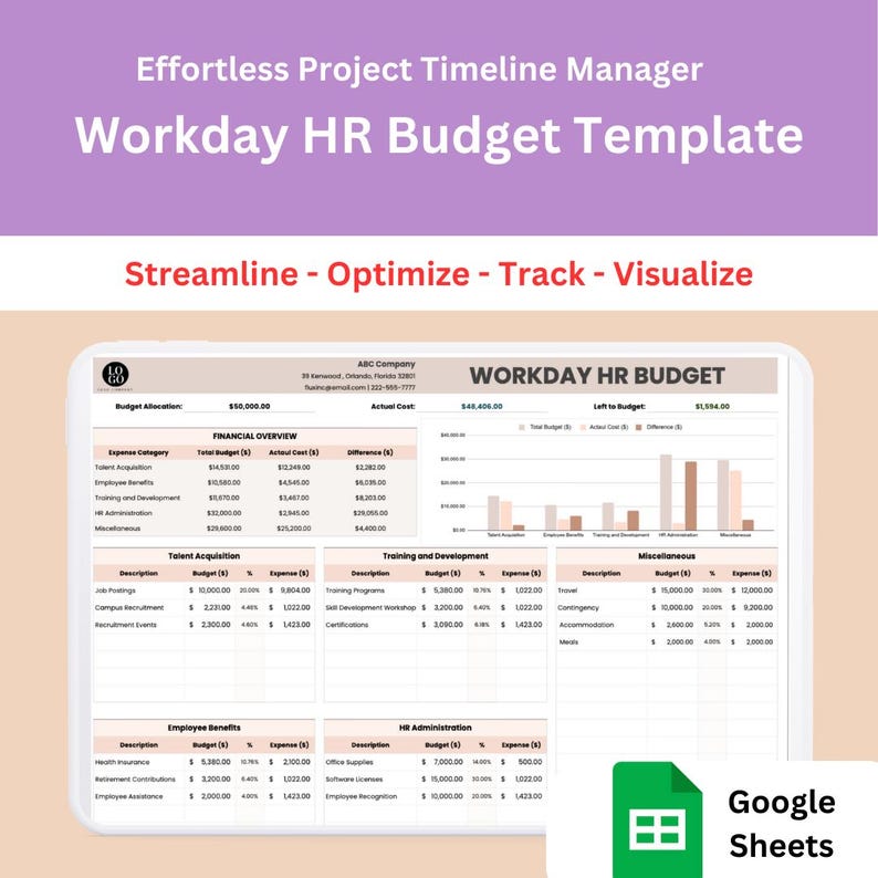 Workday HR Budget Template Editable & Easy to Use Digital Download - Etsy