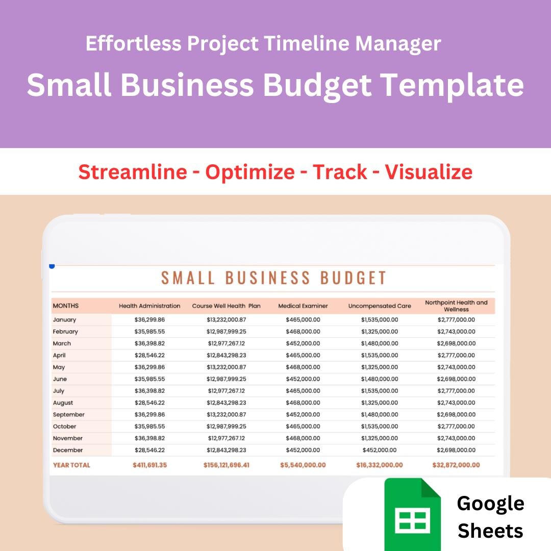 Small Business Budget Template Easy Editable Download for Budget ...