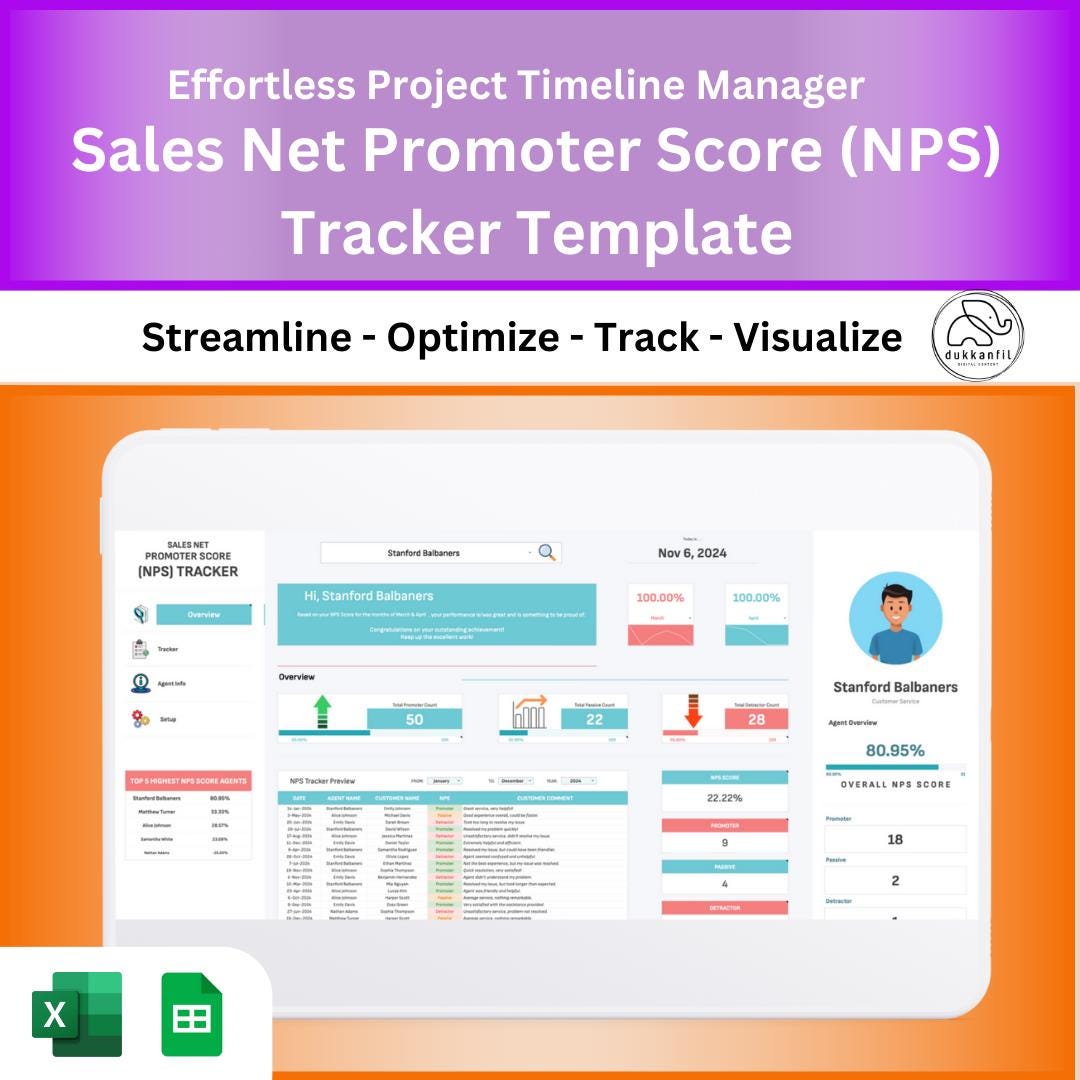 Sales Net Promoter Score (NPS) Tracker Template | Google Sheets Digital ...