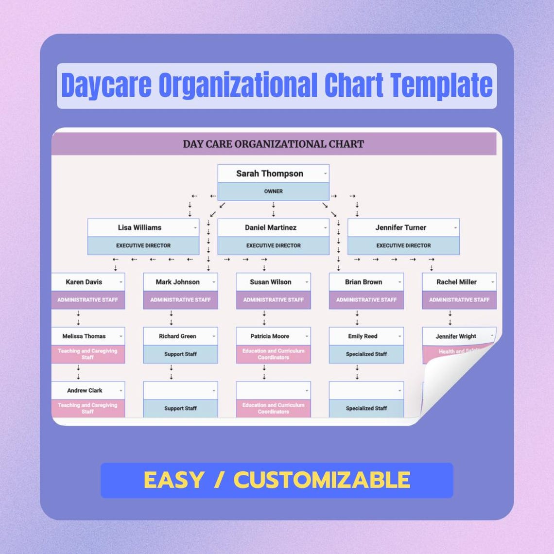 Daycare Organizational Chart Template, Editable Google Sheets, Digital ...