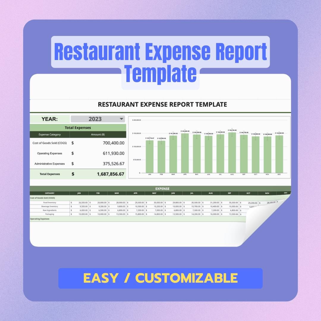 Restaurant Expense Report Template, Editable Google Sheets, Digital ...