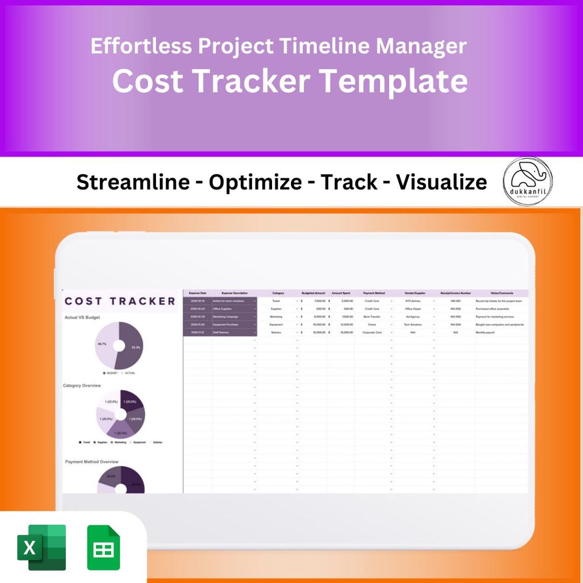 Editable Cost Tracker Template Easy to Use Google Sheets Digital ...