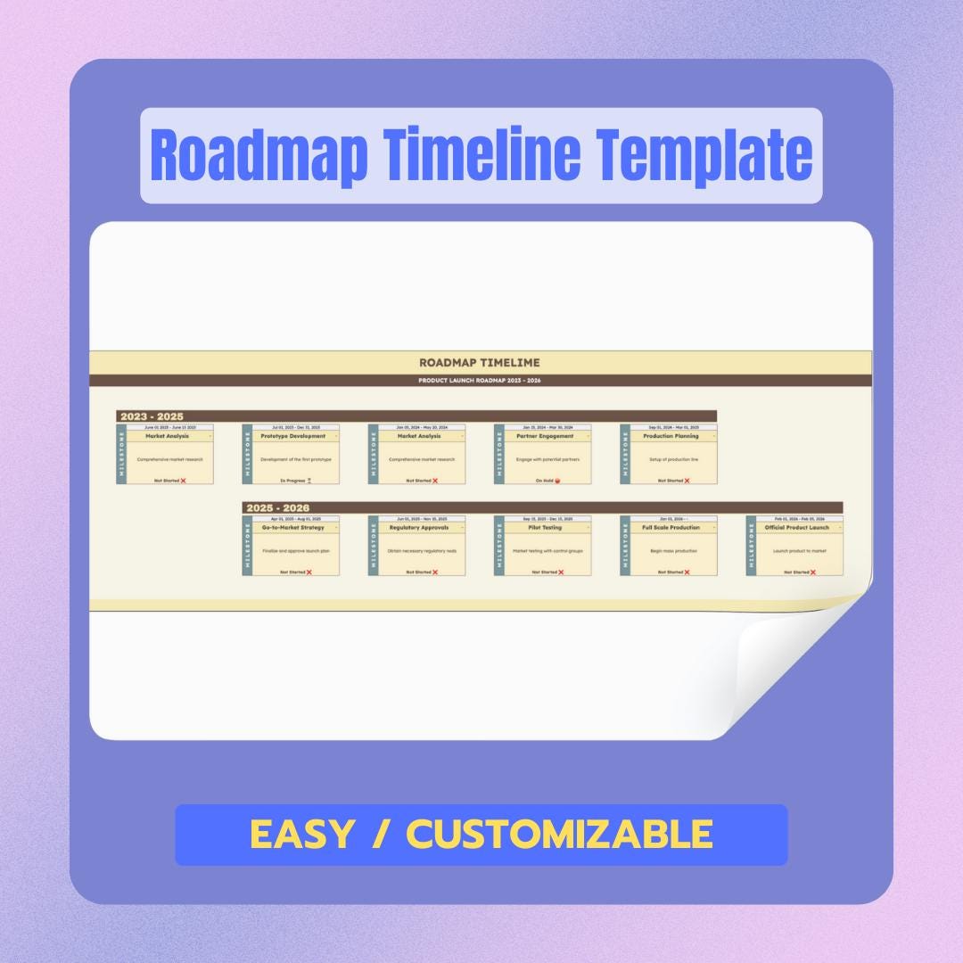 Roadmap Timeline Template, Editable Google Sheets, Digital Download ...