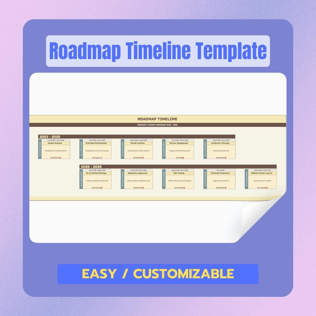 Roadmap Timeline Template, Editable Google Sheets, Digital Download ...