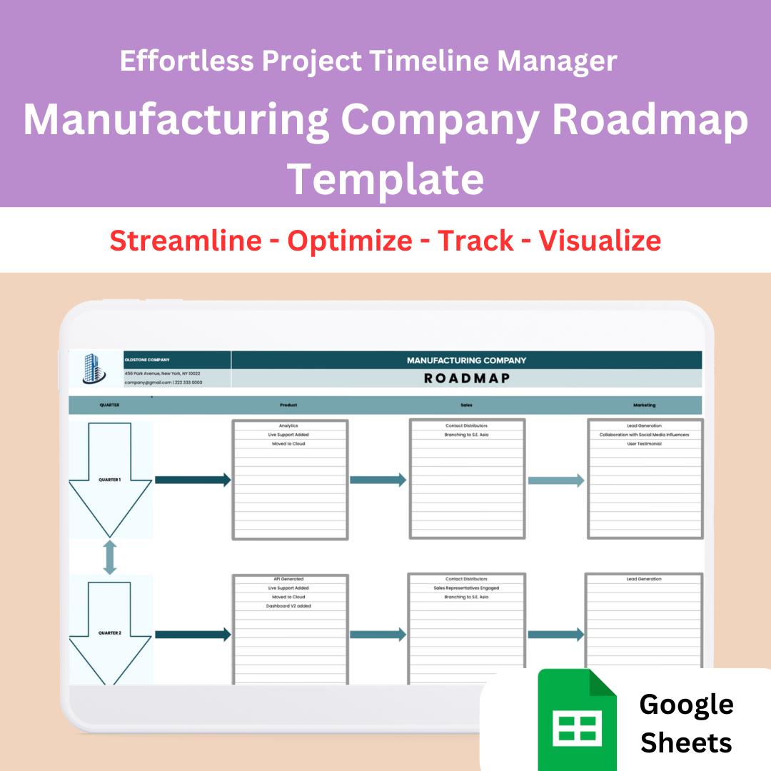 Editable Manufacturing Company Roadmap Template Easy Digital Download ...