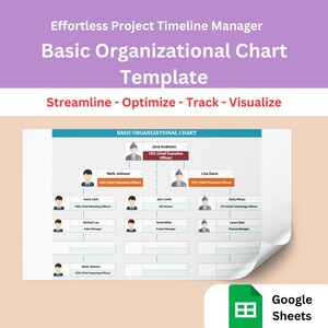 Editable Basic Organizational Chart Template Easy Digital Download for ...