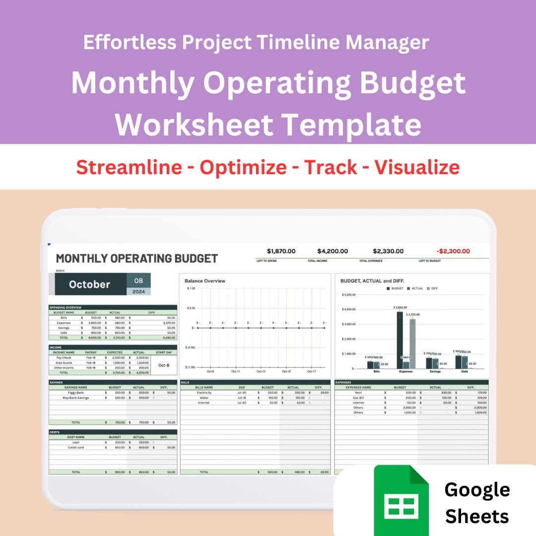 Monthly Operating Budget Worksheet Template Easy Editable Download for ...