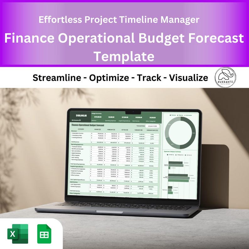 Editable Finance Operational Budget Forecast Template Easy to Use ...