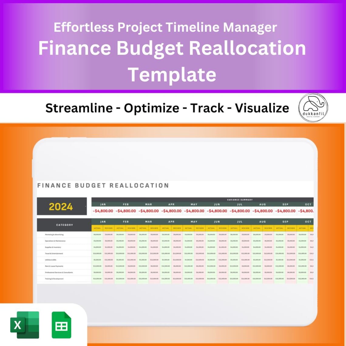 Editable Finance Budget Reallocation Template Easy to Use Google Sheets ...