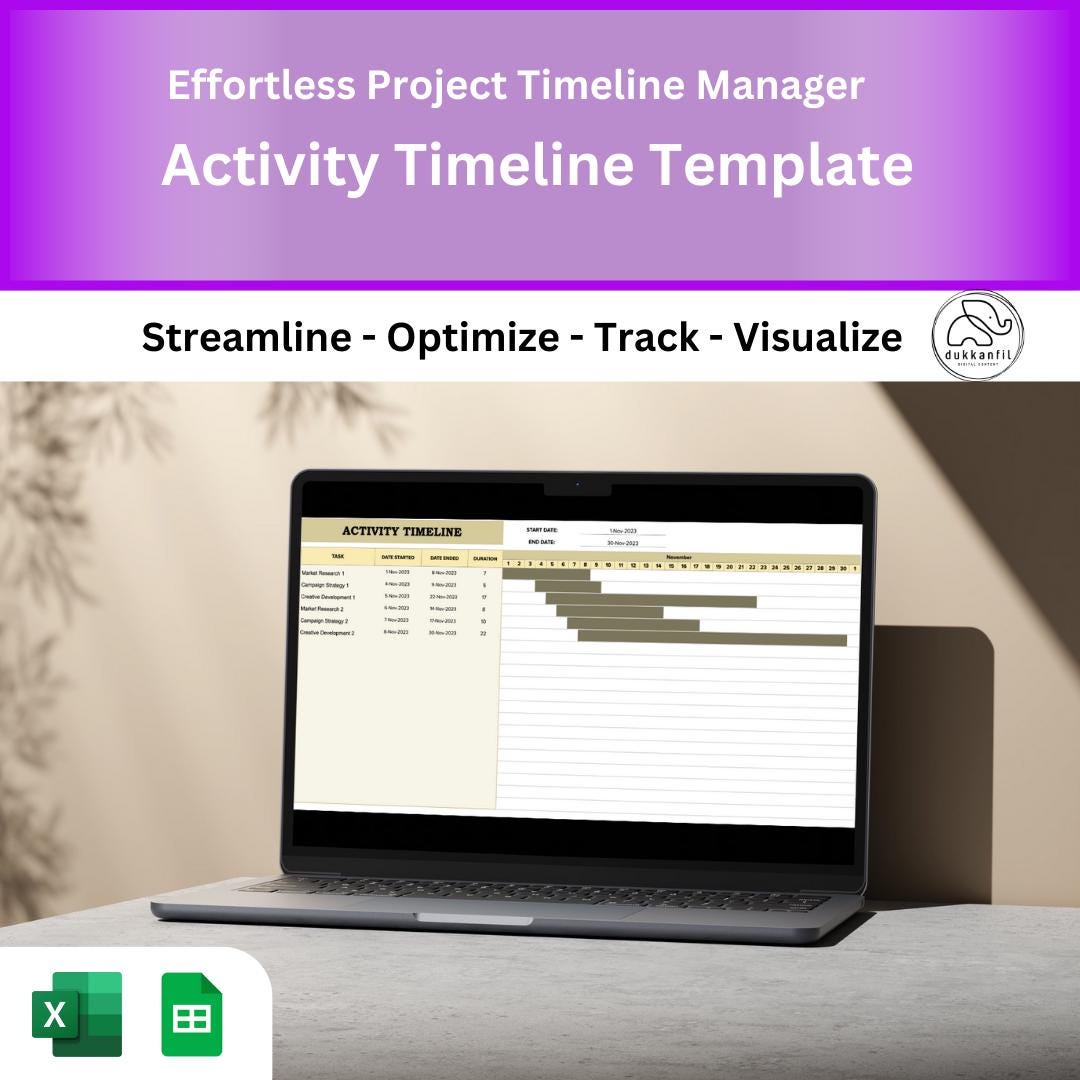 Editable Activity Timeline Template Easy to Use Google Sheets Digital ...