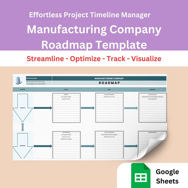 Editable Manufacturing Company Roadmap Template Easy Digital Download ...