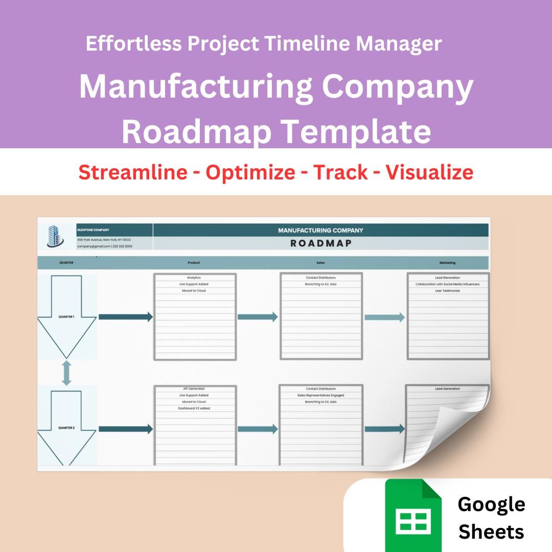 Editable Manufacturing Company Roadmap Template Easy Digital Download ...