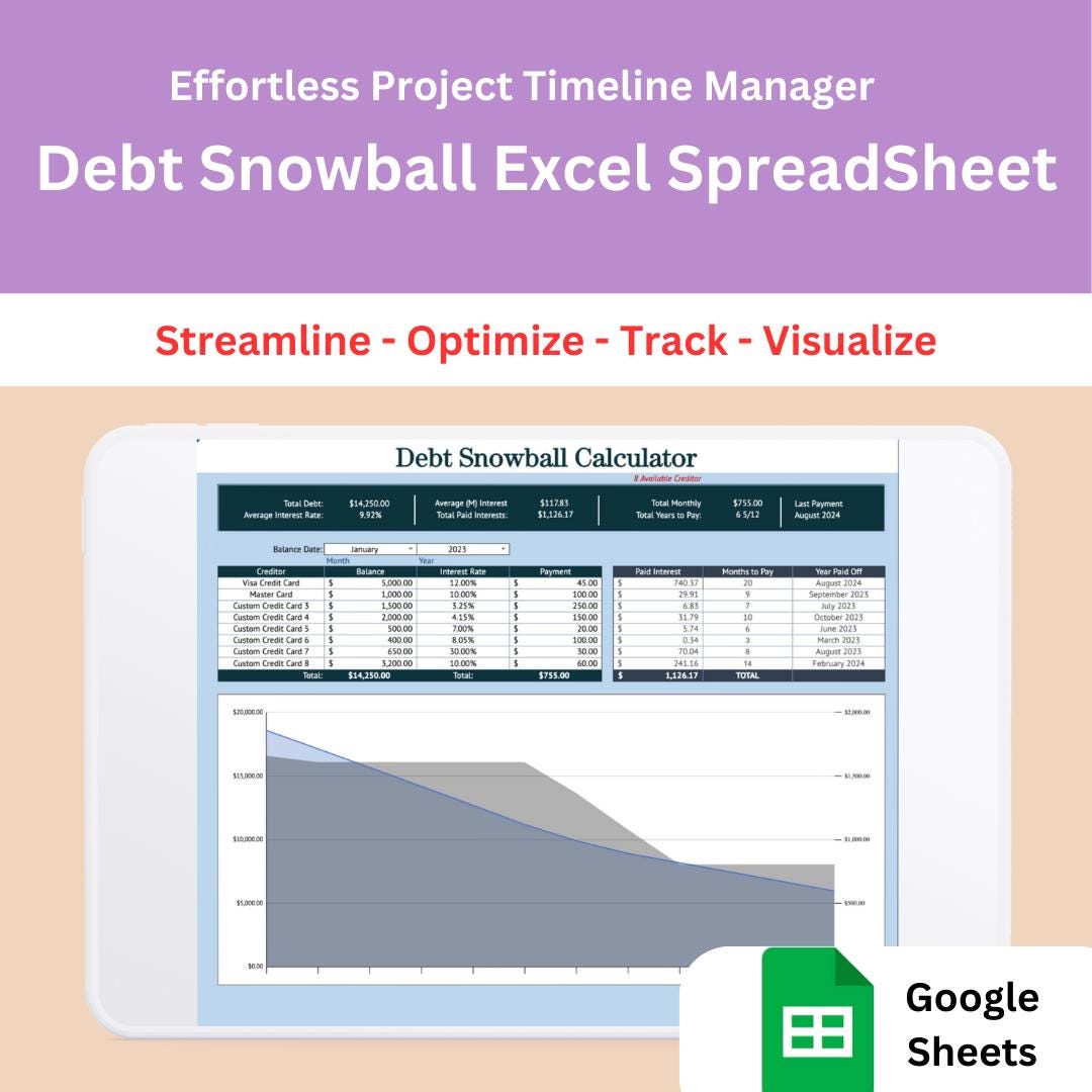 Debt Snowball Excel Spreadsheet Editable & Easy to Use Digital Download ...
