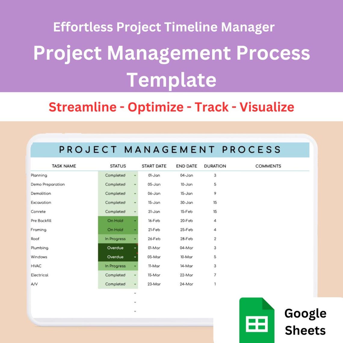Project Management Process Template, Editable Google Sheets, Digital ...