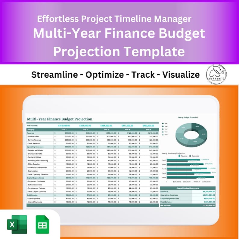 Editable Multi-year Finance Budget Projection Template Easy to Use ...